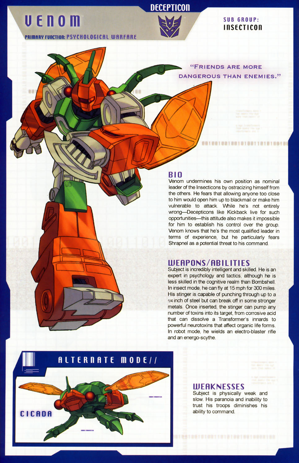 Transformer of the Day: 2016