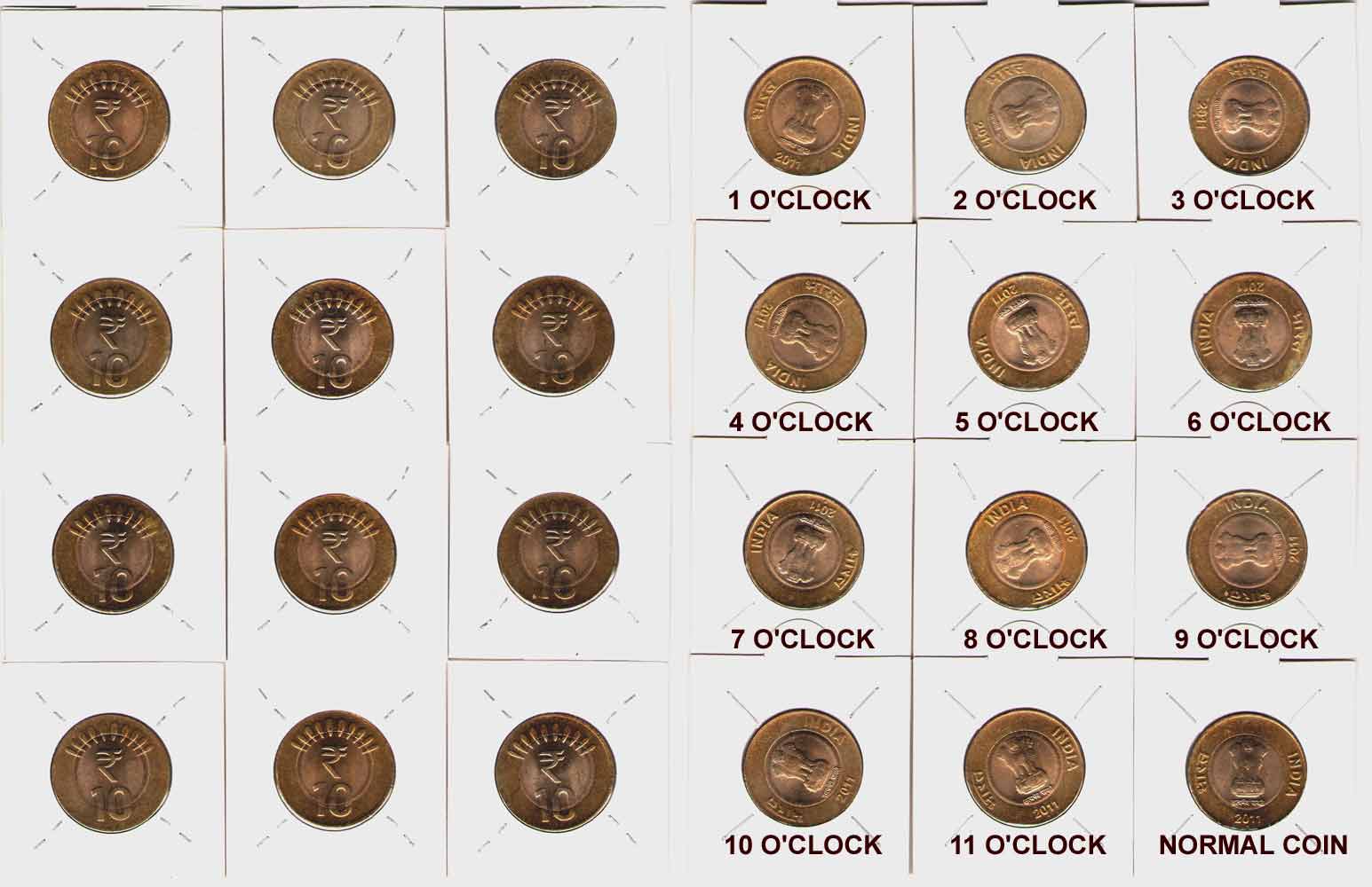 beekar-the-numismatist: >> MINT ERROR COINS OF INDIA