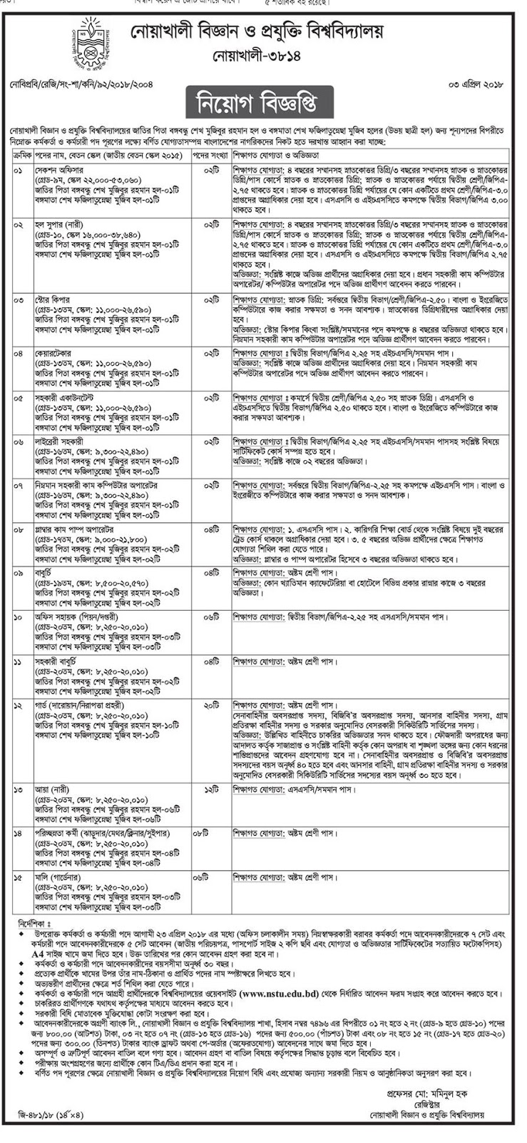Noakhali Science and Technology University (NSTU) Job Circular 2018 | Education and Job Magazine