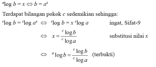 Sifat - Sifat Fungsi Logaritma | Pintar Matematika