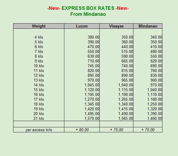 Shengderella Beautyshoppe Ü: SHIPPING RATES