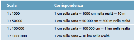 Le carte geografiche