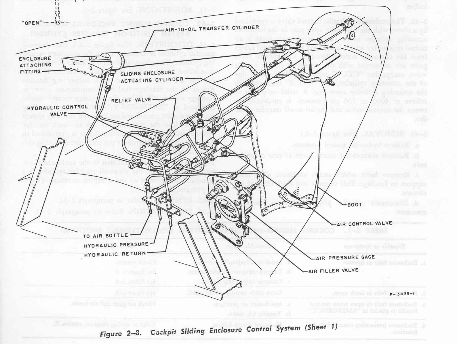 Tailhook Topics Drafts: What's Under the AD Skyraider Canopy?
