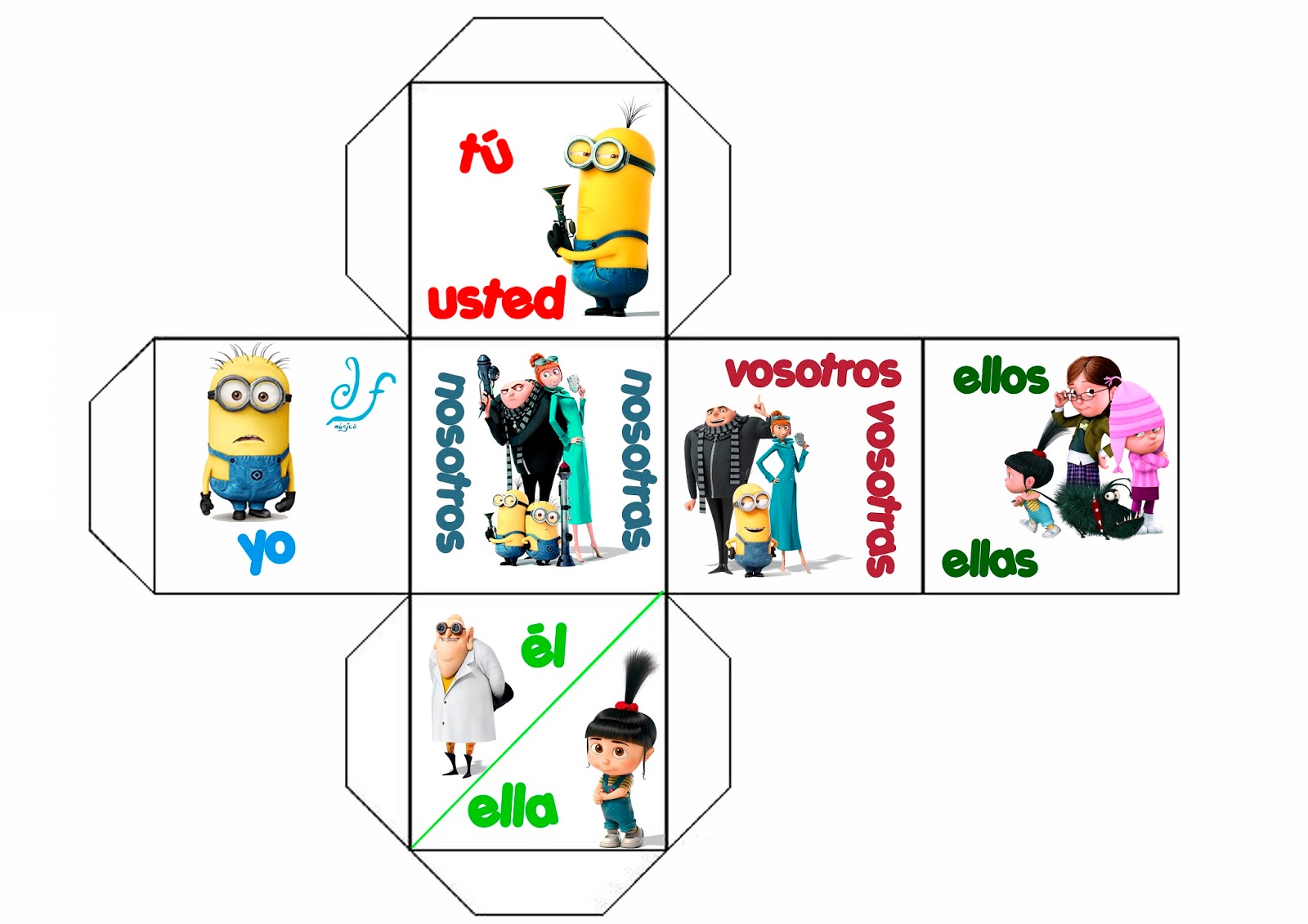 BLOG C.E.I.P. ENRIQUETA SÁNCHEZ: PRONOMBRE PERSONAL