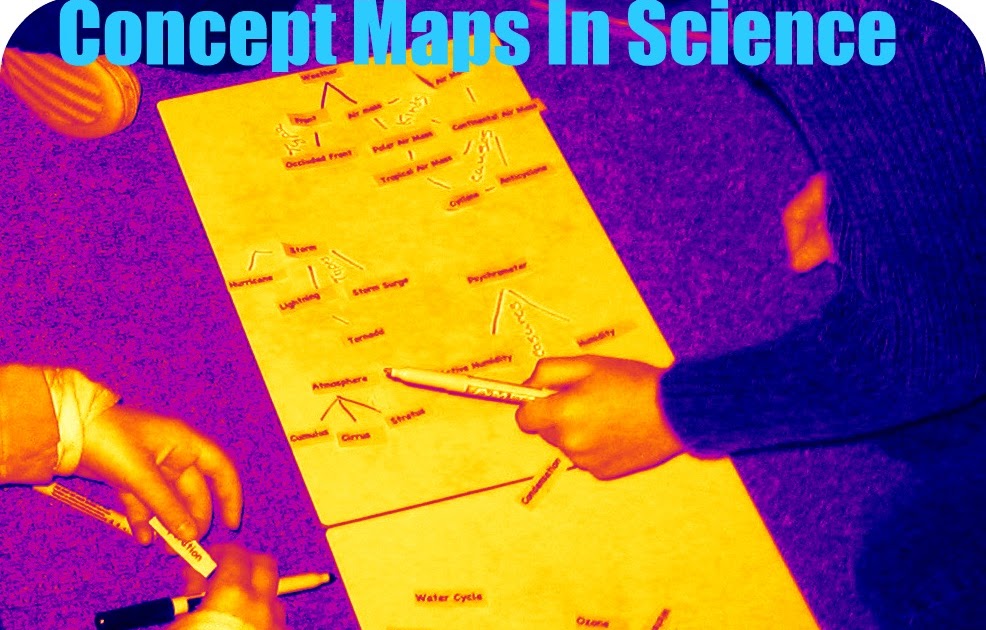 A Middle School Survival Guide: Concept Maps