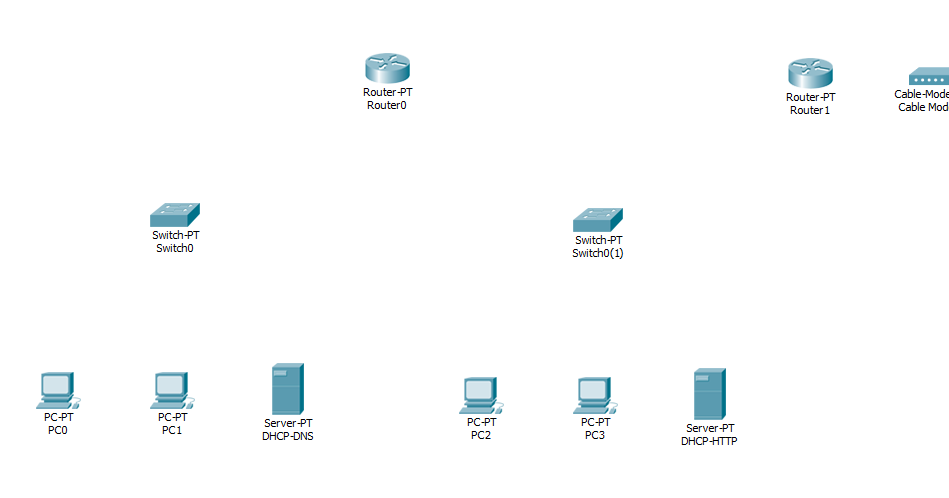 Packet Tracer - Tutorial Servicios Básicos