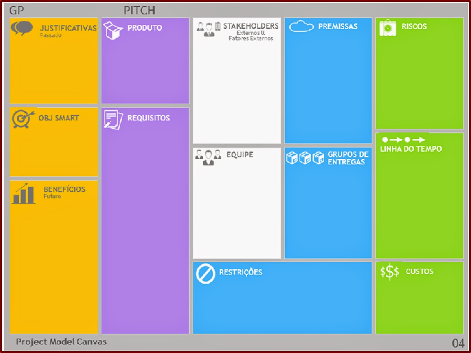 H12S Serviços Educacionais: Metodologia Canvas de Gerenciamento de Projetos