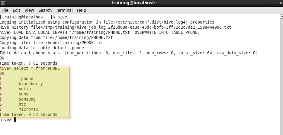 Zack Tutorials: Big Data Hadoop Hive SQL Query Hello World