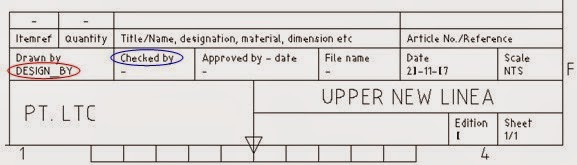 Membuat Etiket di AutoCAD | AutoCad Academy