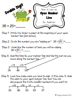 The Teacher's Chair: Addition and Subtraction Strategies