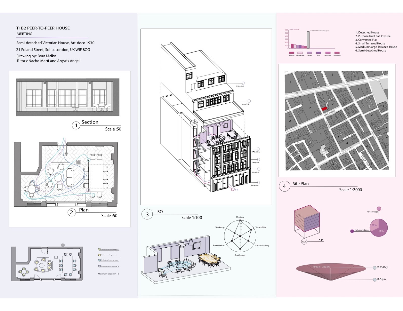 T1B2 Architectural Association