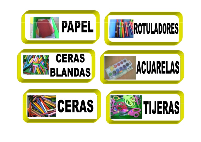 RECURSOS y ACTIVIDADES para Educación Infantil: Carteles de MATERIALES ...