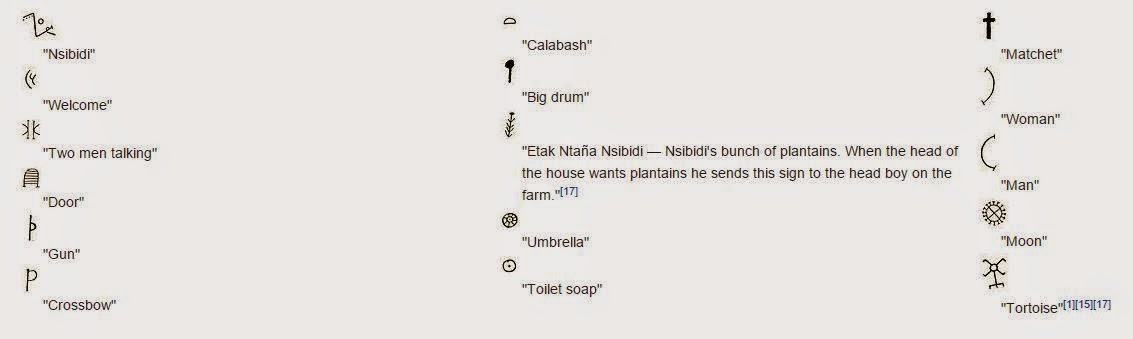 Nsibidi is an ancient Igbo writing system of graphic communication ...