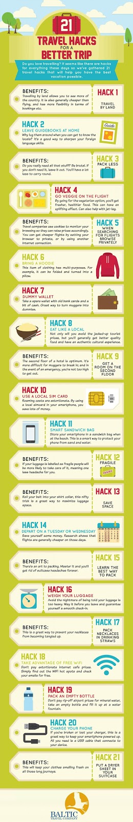 Crazy Infographics: 21 Travel Hacks for a Better Trip (Infographic)