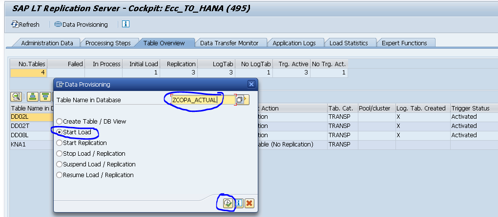 SAP TECH: Implementing SLT with Load process :- Custom Table