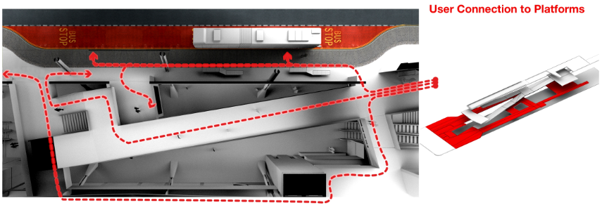 Nic Martoo DAB810: Site Circulation Diagrams