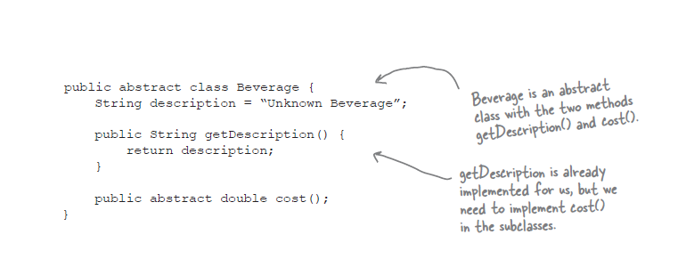 Programming: Decorator/Wrapper Pattern