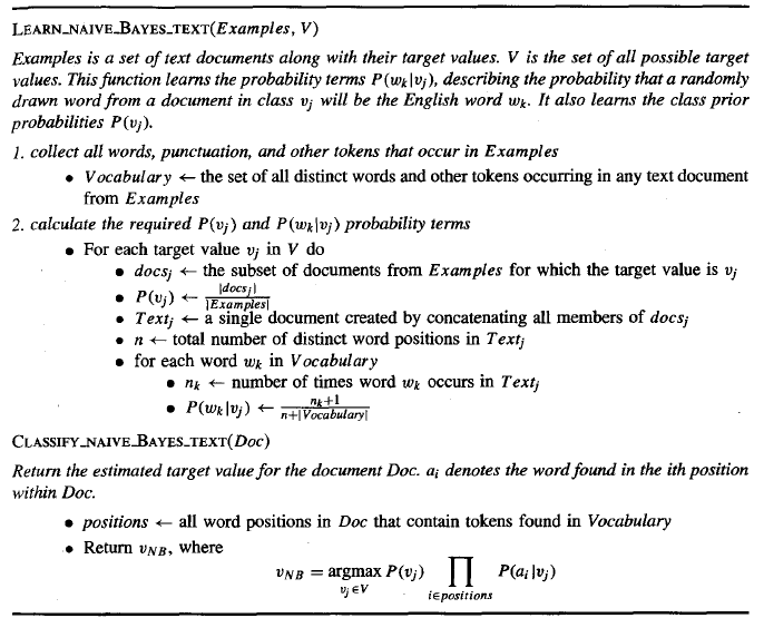 Machine Learning Laboratory (15CSL76): Program 5: naïve Bayesian classifier