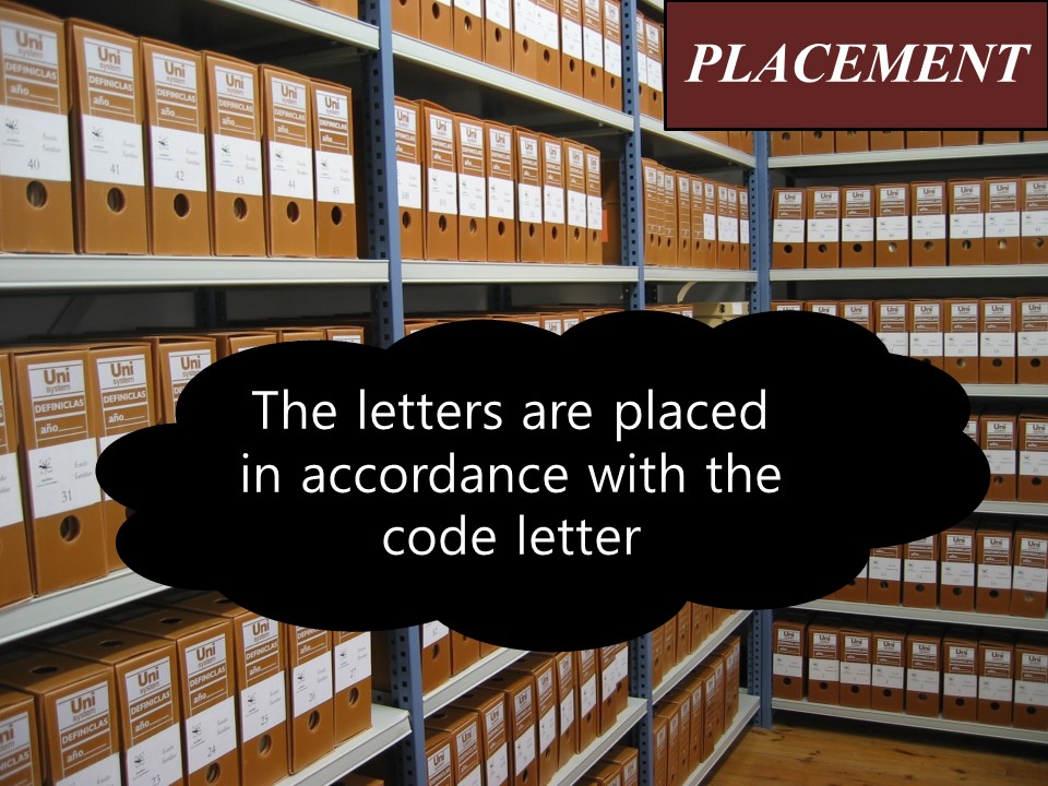 SUBJECT FILING SYSTEM......Part II