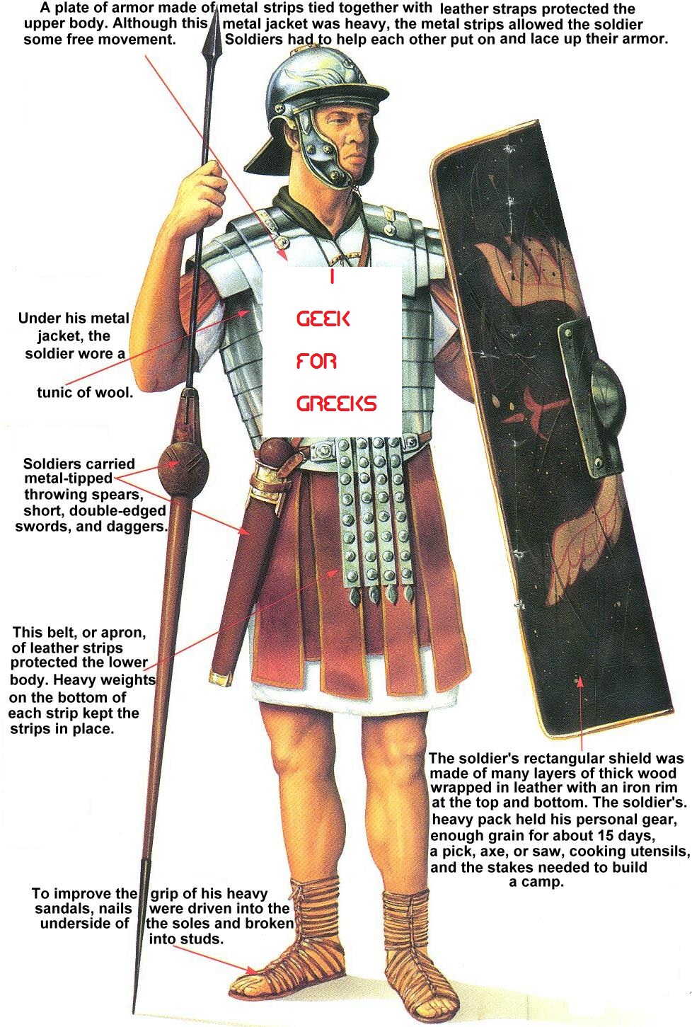 History of Western Civilization through FASHION: #2 Romans and Romanish ...