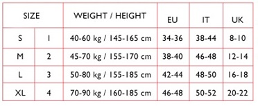 Just My Size Size Chart | atelier-yuwa.ciao.jp