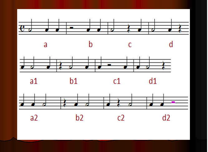 Aprendendo Música.com: 10- Estrutura Rítmica