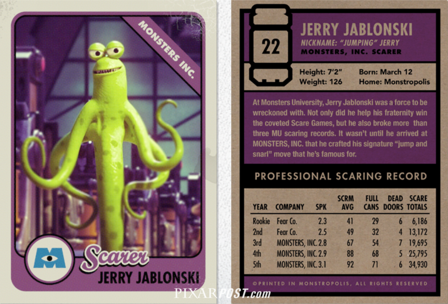 Monsters University Scare Cards - The Complete Guide | Pixar Post