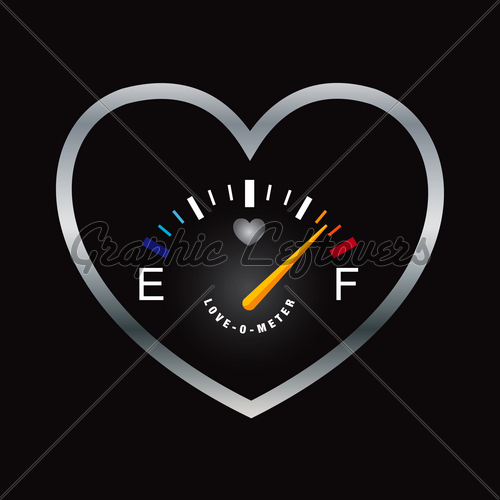 All photos gallery: Love meter, love meter test