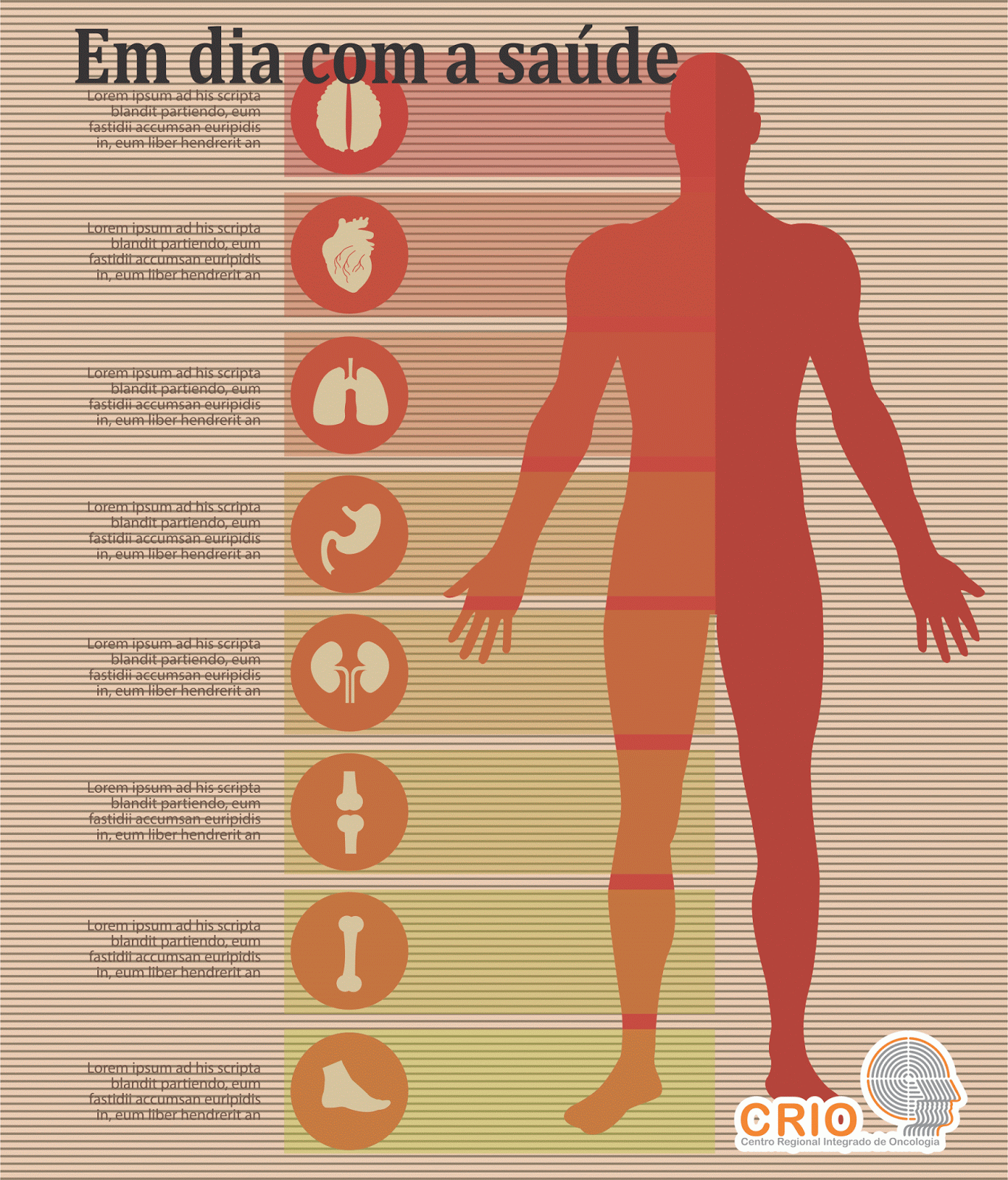 Blog do CRIO: Saúde do homem