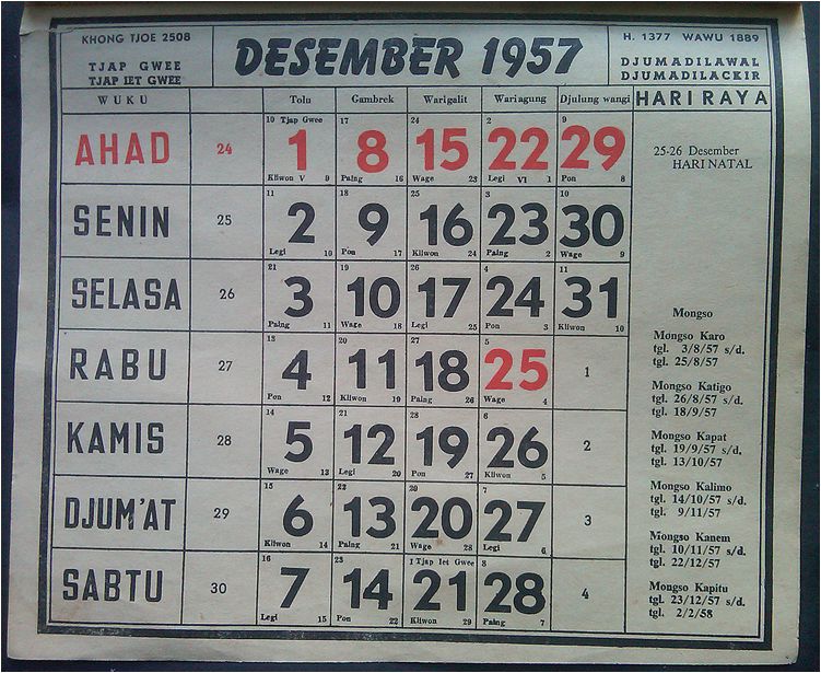 Koleksi Barang Djadoel: KALENDER 1957