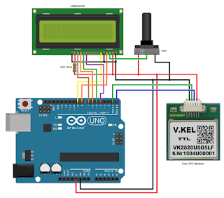 Nico's Hobbies: Arduino and the TinyGPS module