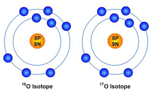 Suka Chemistry Whats The Difference Between Atoms Of Oxygen 16 And suka-chemistry-whats-the-difference-between-atoms-of-oxygen-16-and