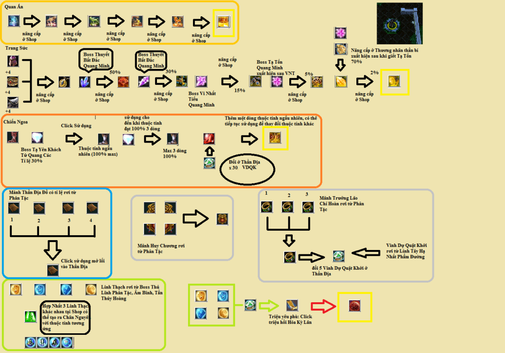 Tổng hợp map kiếm hiệp siêu hay dành cho warcraft 3 | Dân 47 - Website ...
