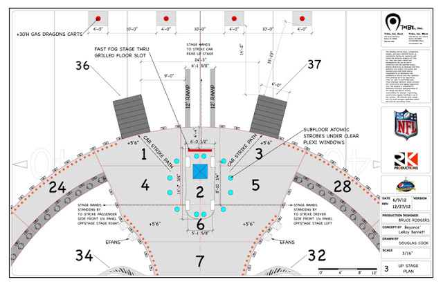 Bee News: Bruce Rodgers, um dos designers do Super Bowl da uma ...
