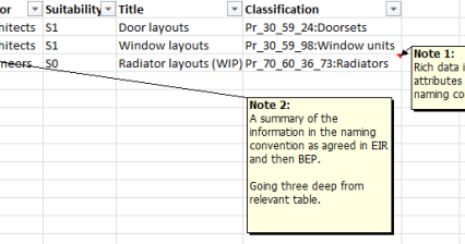 Construction Code - Blog about digital and the NBS platforms from ...