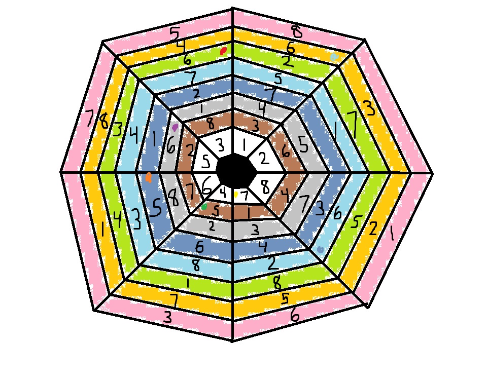 Tim Tang Solutions: Tim Tang Test - Spoilers, Answers, Walkthrough ...