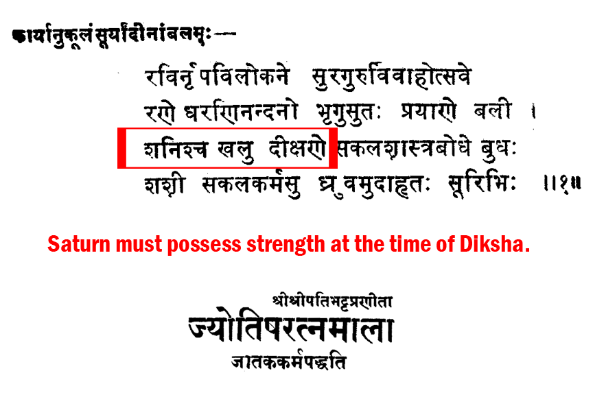 Hindu Astrology: Dikshita