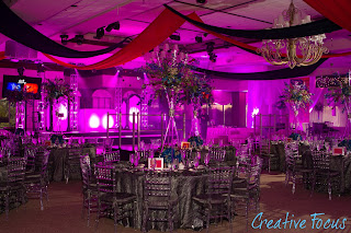 It's Your Party: Marvelous Mitzvah