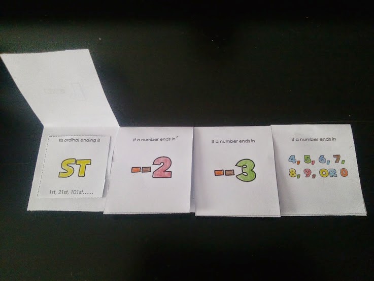Ordinal Number Foldable | TJ Homeschooling