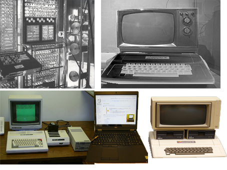 History Of The Evolution Of First To Fifth Generation Computers Images