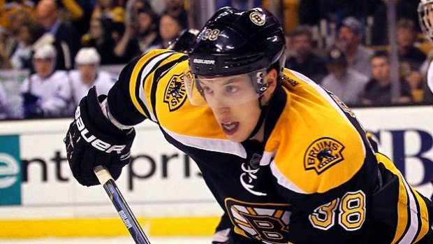 Remembering Jordan Caron’s career in Boston