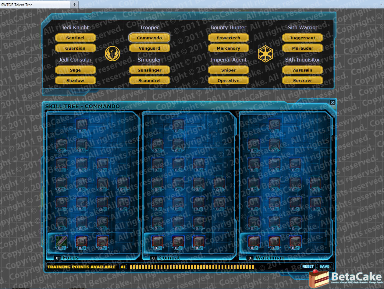 Any trooper class info aka talent trees for the commando? : r/swtor