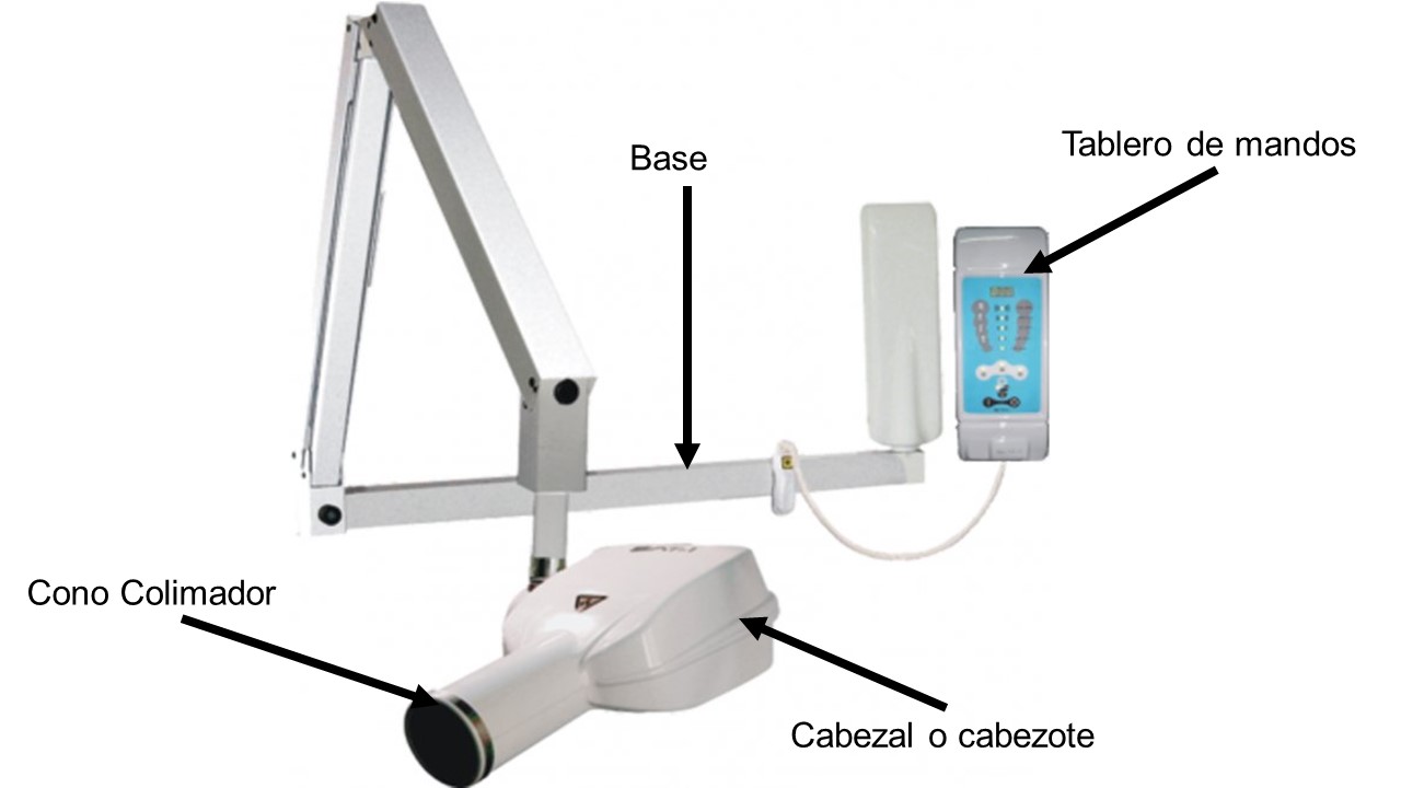 Radiología Estomatologica : Radiologia Estomatologica