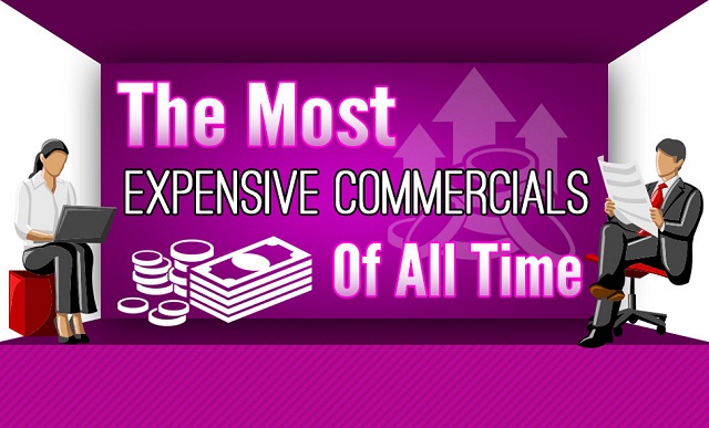 The Most Expensive Commercials Of All Time #infographic - Visualistan