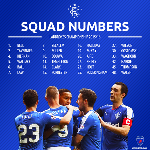 Rangers Loyal: January 2016