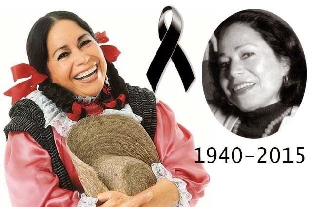 TheMovieCup: Fallece la actriz María Elena Velasco