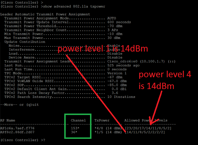 Ruwan's techno Blog: Cisco AP power level 1 in UNII-1 and Level 4 in UNII-3