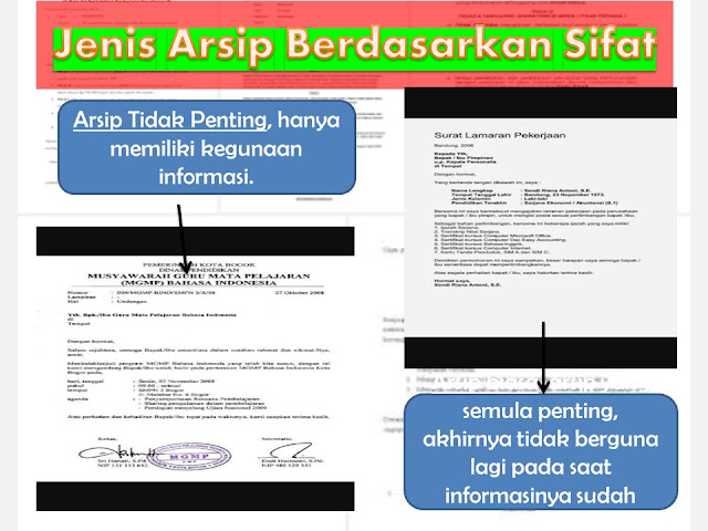 JENIS-JENIS ARSIP