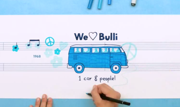 Autos Ecofriendly. : Nueva publicidad de Volkswagen sobre "Think Blue"