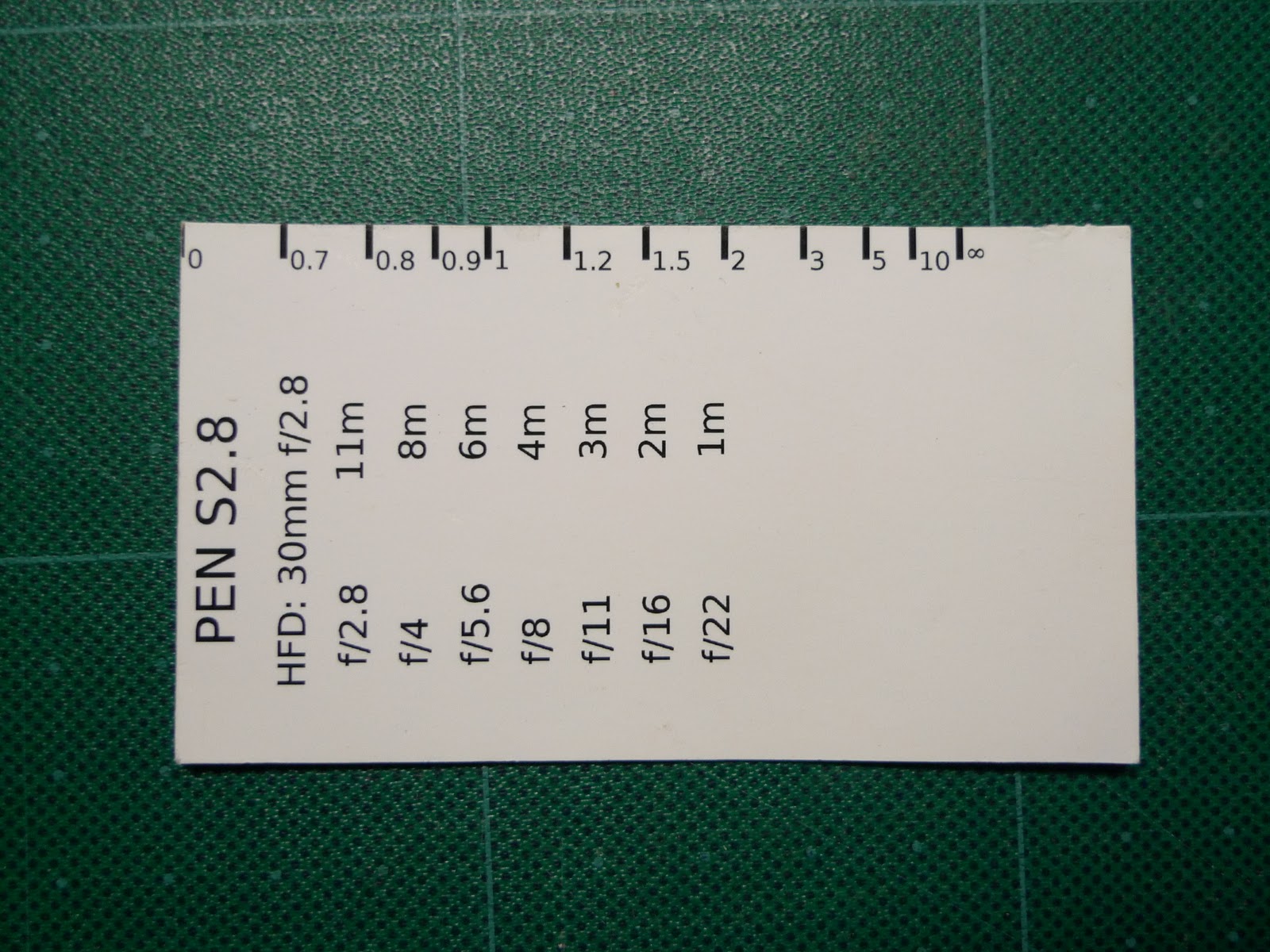 UNKAIの撮り歩き: Human Rangefinder Card （テスト撮影）